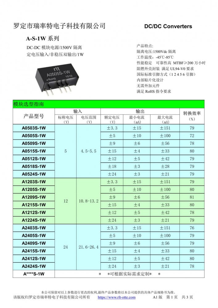 RLT A-S-1W datasheet page 1
