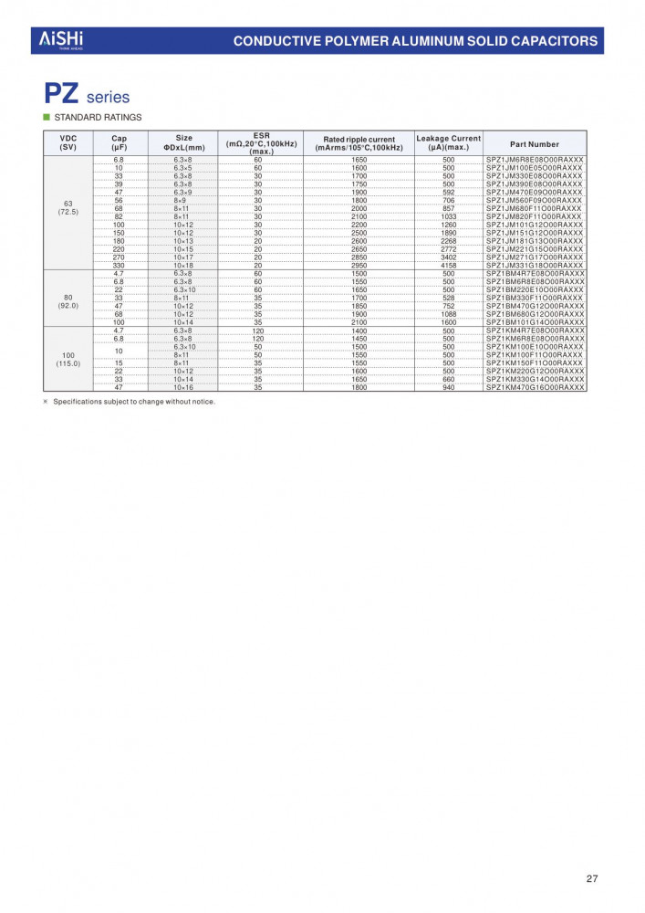 AISHI PZ series datasheet page 5