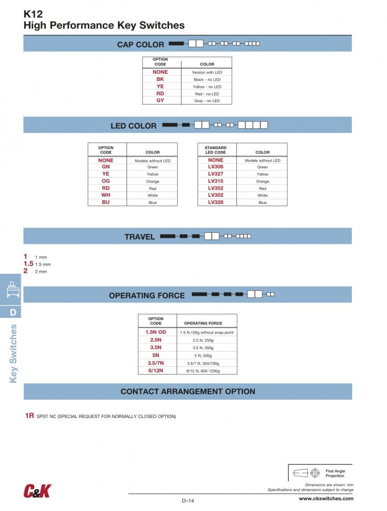 C&K K12 series datasheet page 6