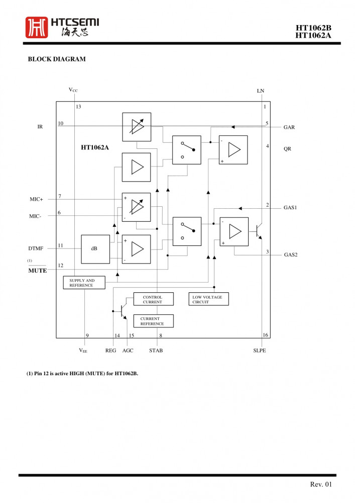 HT1062B datasheet page 2