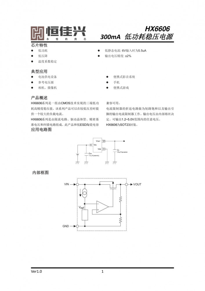 HX6606P332MR datasheet page 1