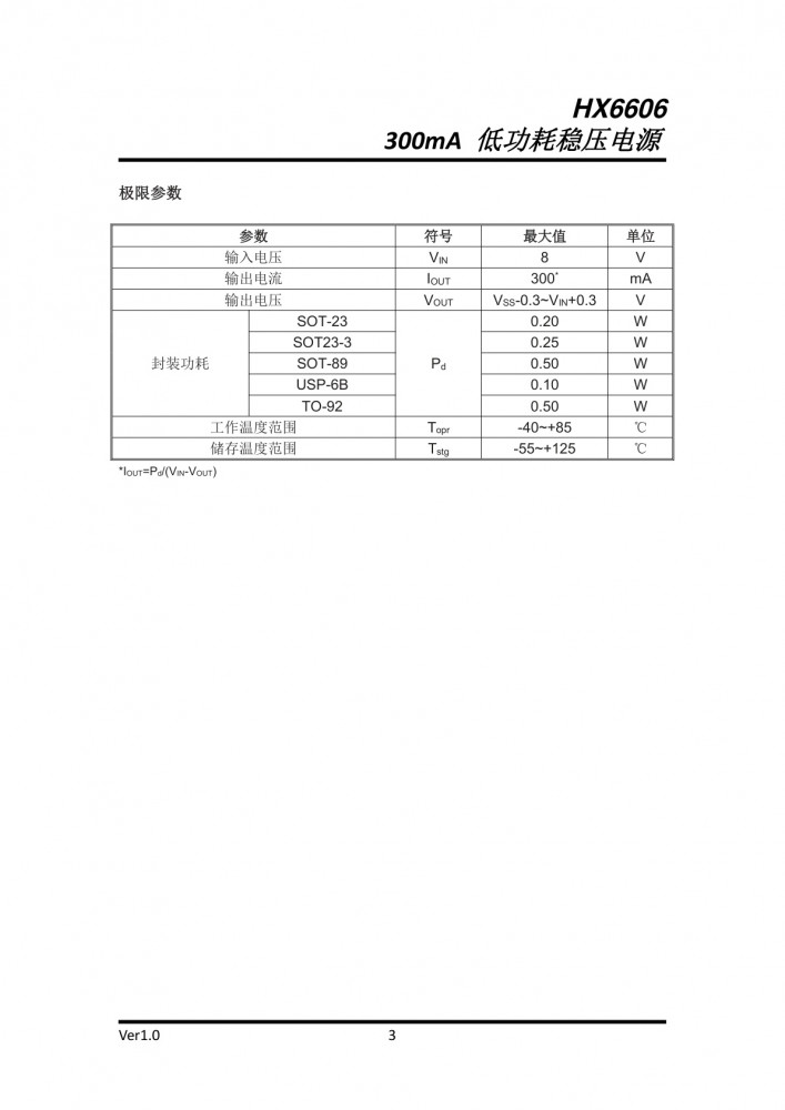 HX6606P332MR datasheet page 3