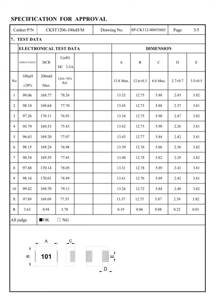 CKST1206-100uH/M packaging