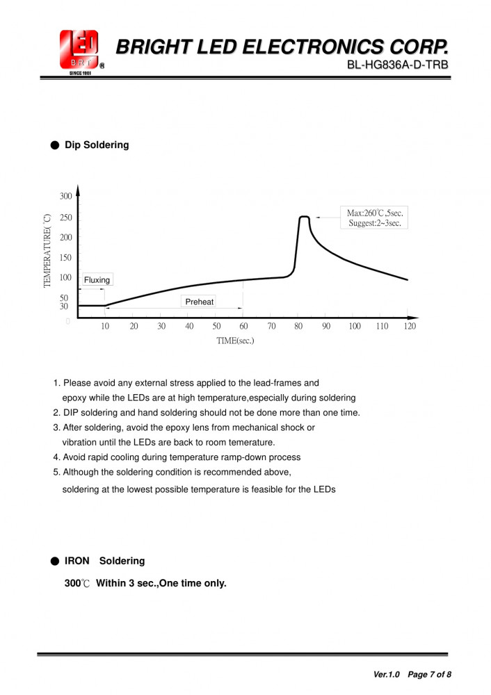 BL-HG836A-D-TRB technical document page 7