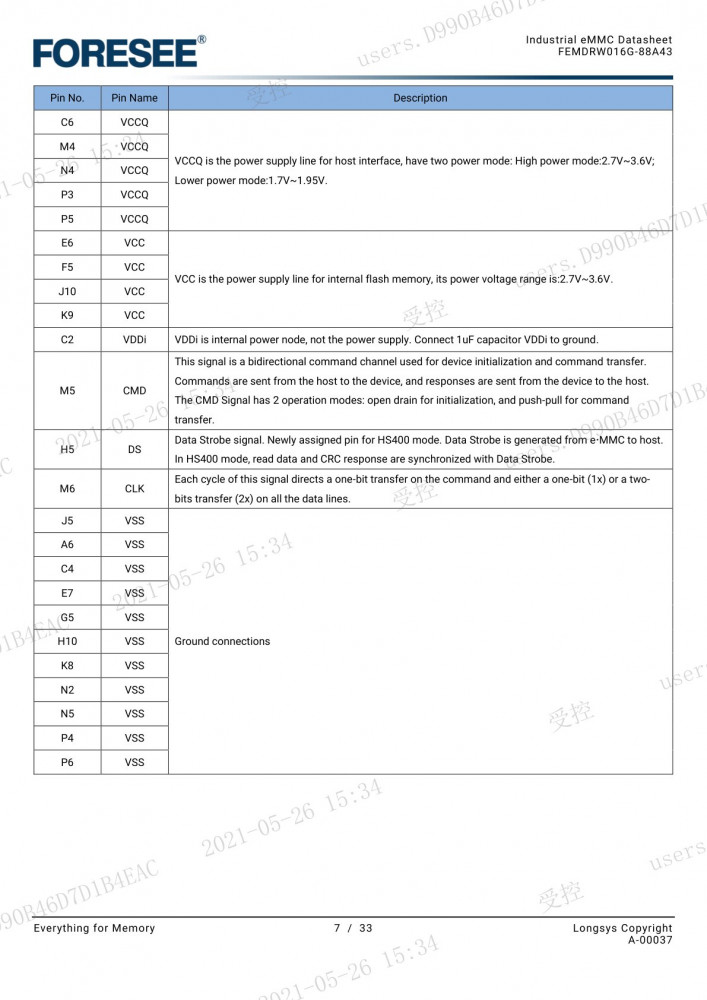 FORESEE FEMDRW016G-88A43 datasheet page 7