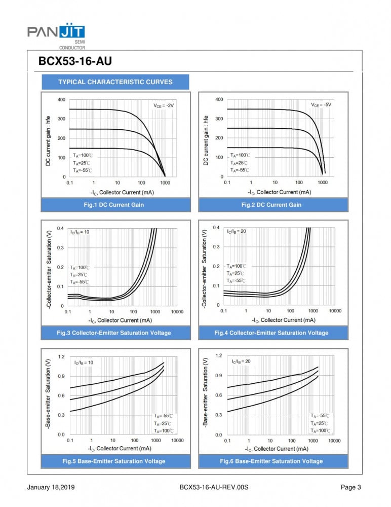 BCX53-16-AU datasheet page 3