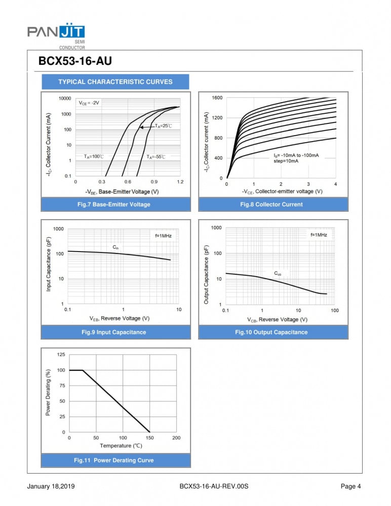 BCX53-16-AU datasheet page 4