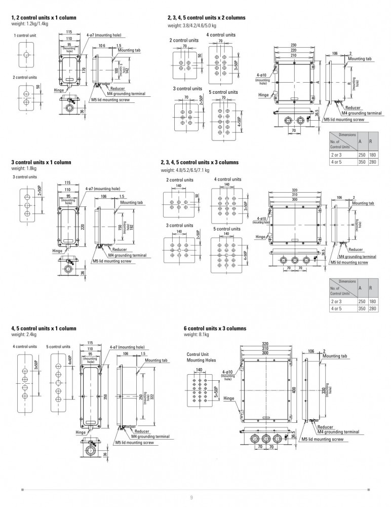 IDEC EC2B documentation page 9