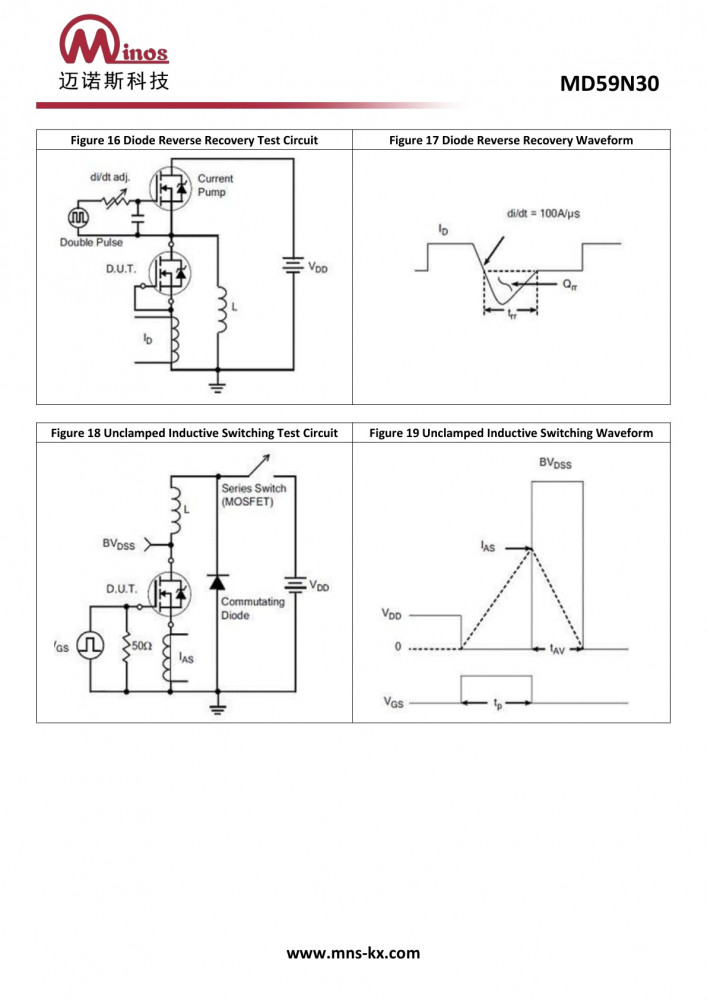 MD59N30 datasheet page 8