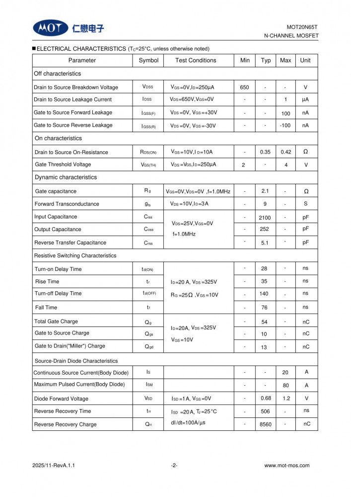 MOT20N65T datasheet page 2