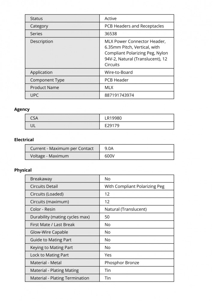 Product document page 2