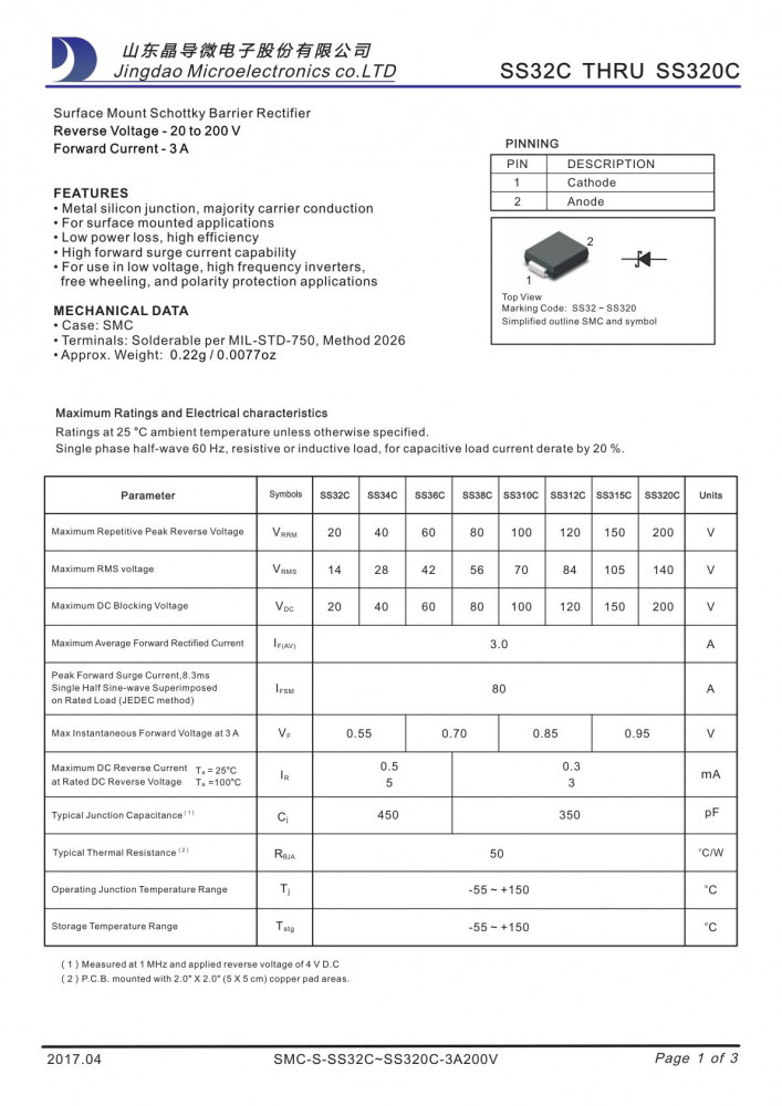 SS315C datasheet page 1