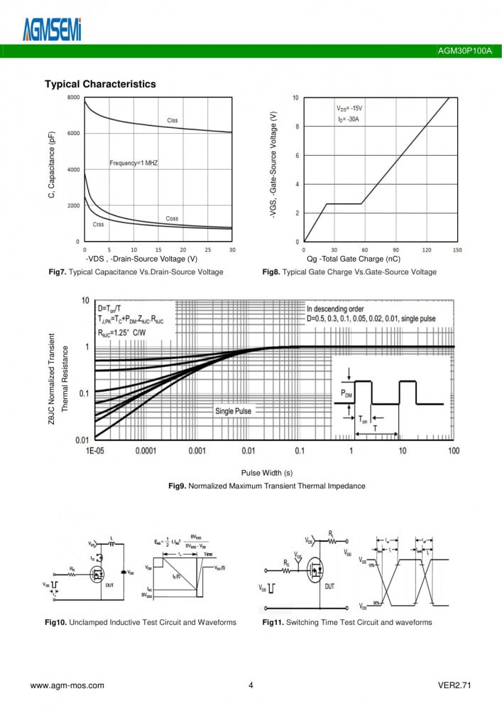 AGM30P100A datasheet page 4