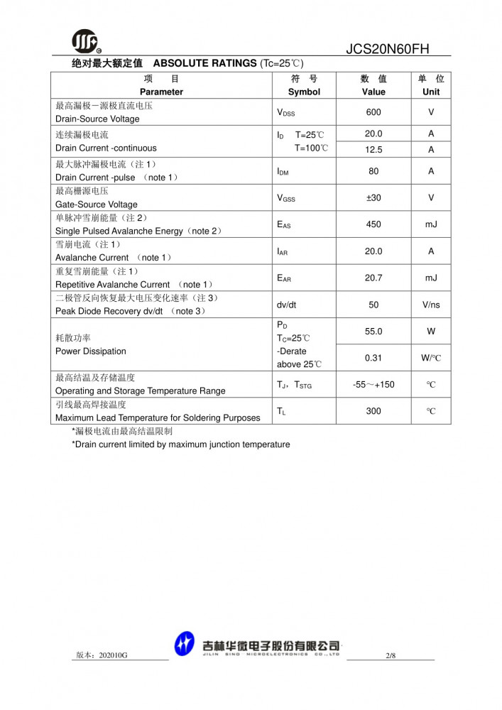 JCS20N60FH datasheet page 2