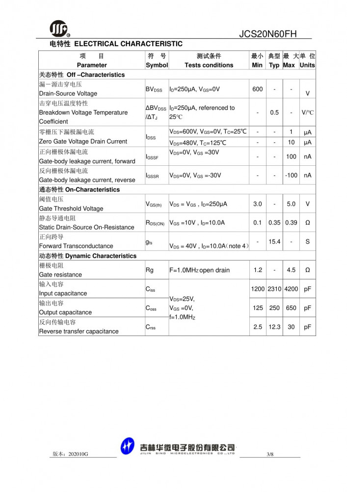 JCS20N60FH datasheet page 3