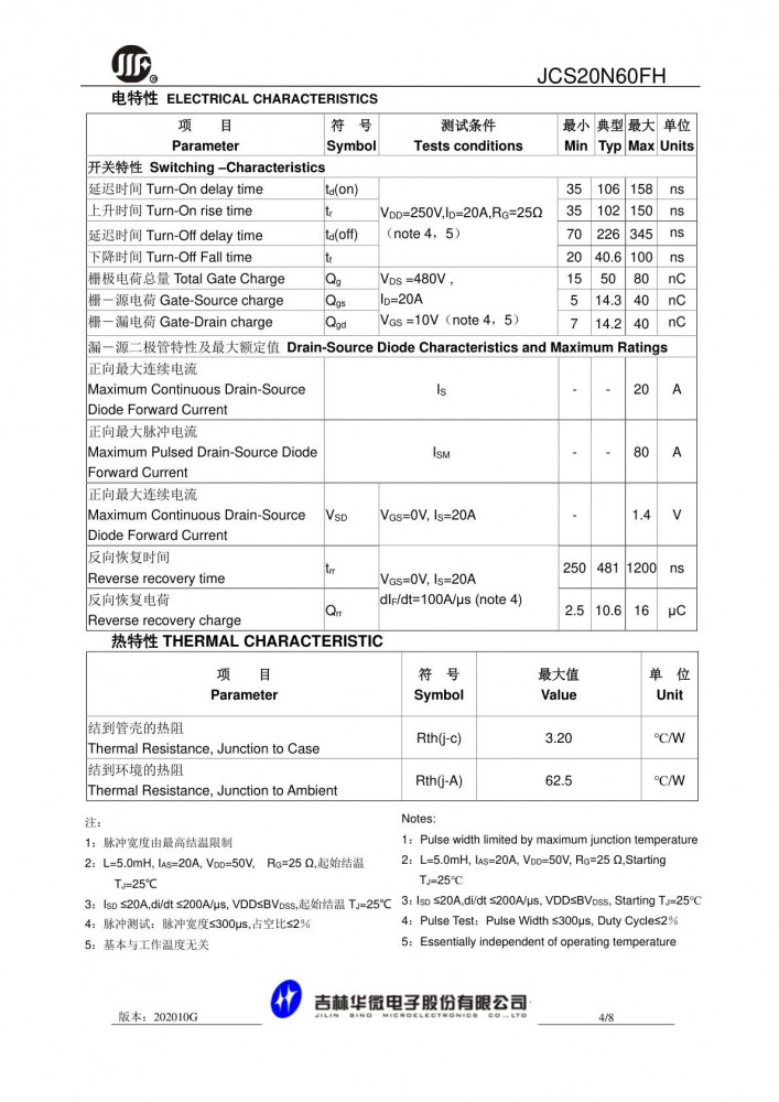 JCS20N60FH datasheet page 4