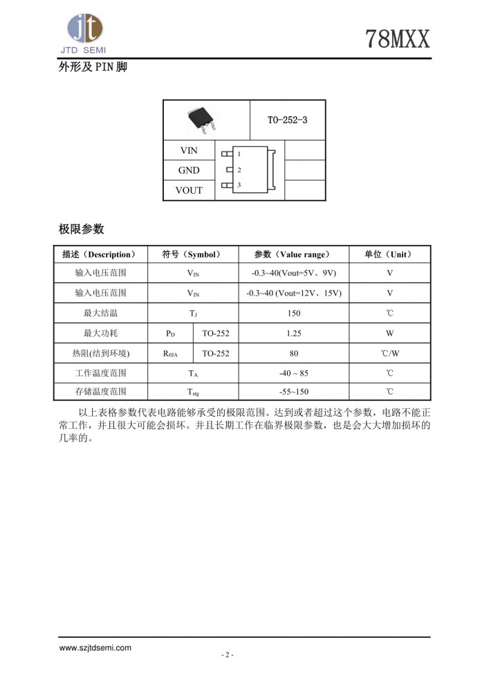 JTD78M05 datasheet page 2