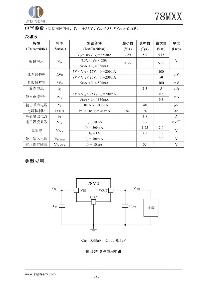 JTD78M05 datasheet page 3