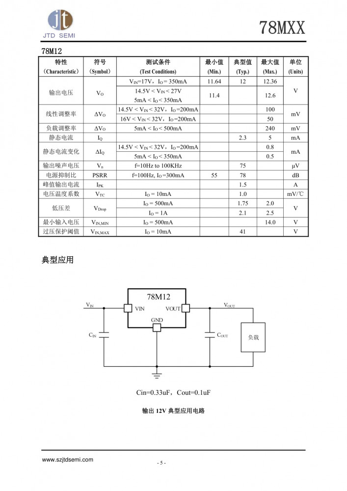 JTD78M05 datasheet page 5
