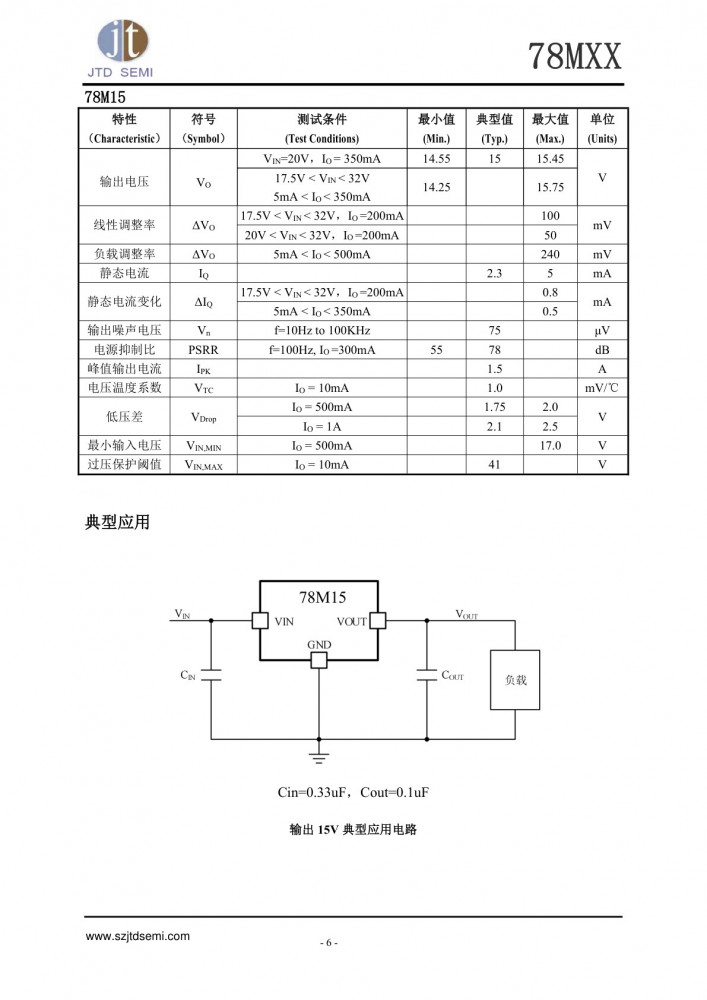 JTD78M05 datasheet page 6