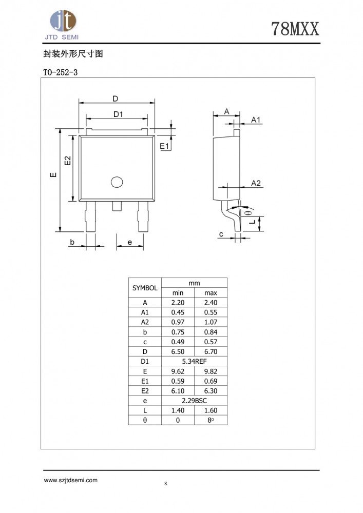 JTD78M05 datasheet page 8