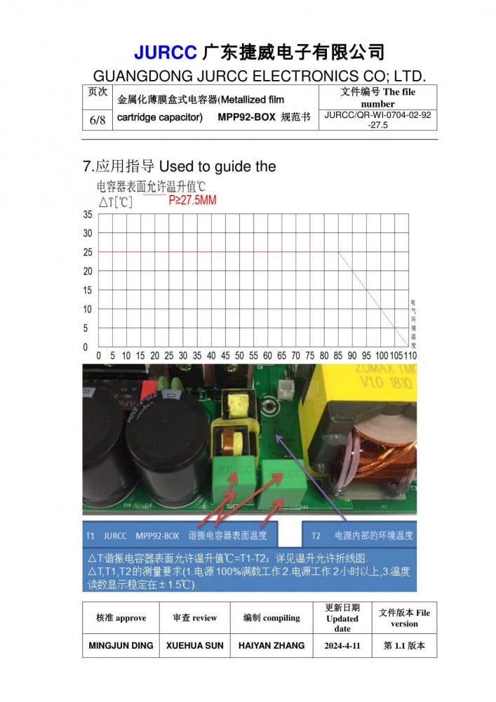 JURCC MPP92-BOX specification page 6