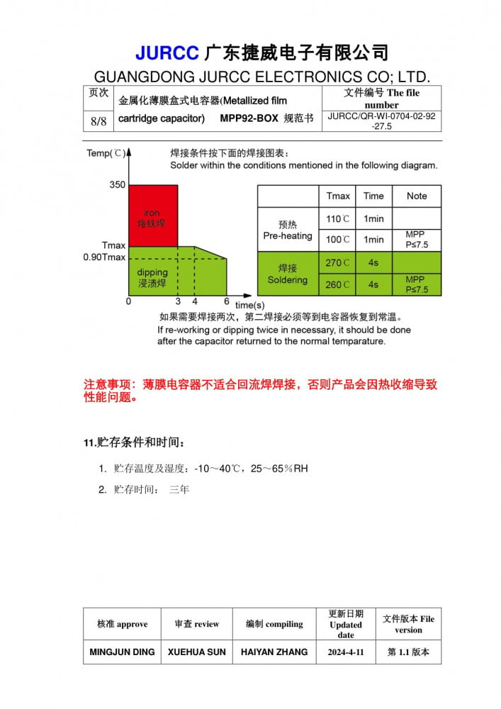 JURCC MPP92-BOX specification page 8