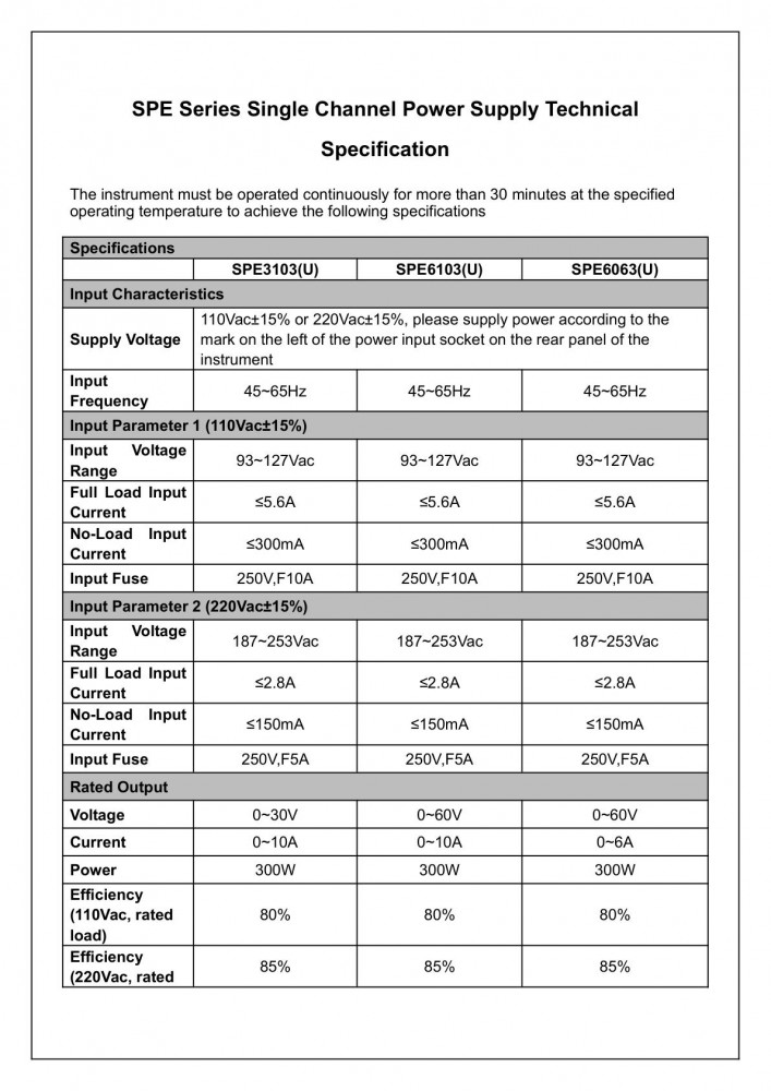 SPE6103 technical document page 1