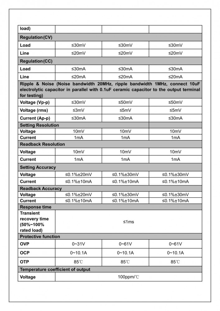 SPE6103 technical document page 2