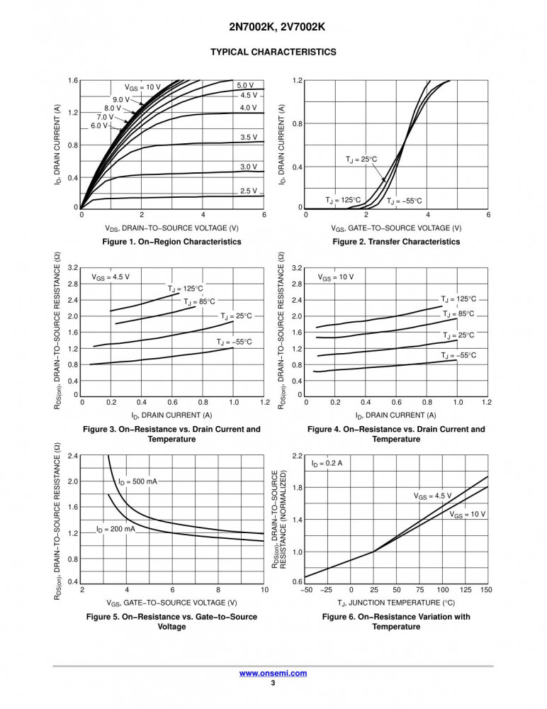 2N7002KT1G datasheet page 3