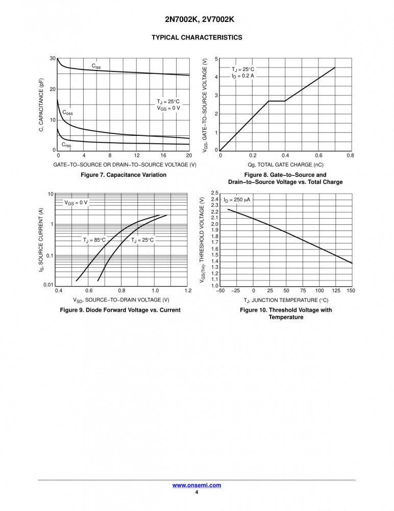 2N7002KT1G datasheet page 4