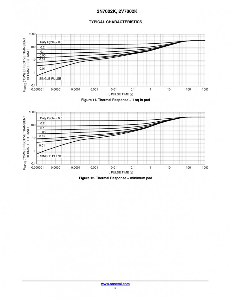 2N7002KT1G datasheet page 5