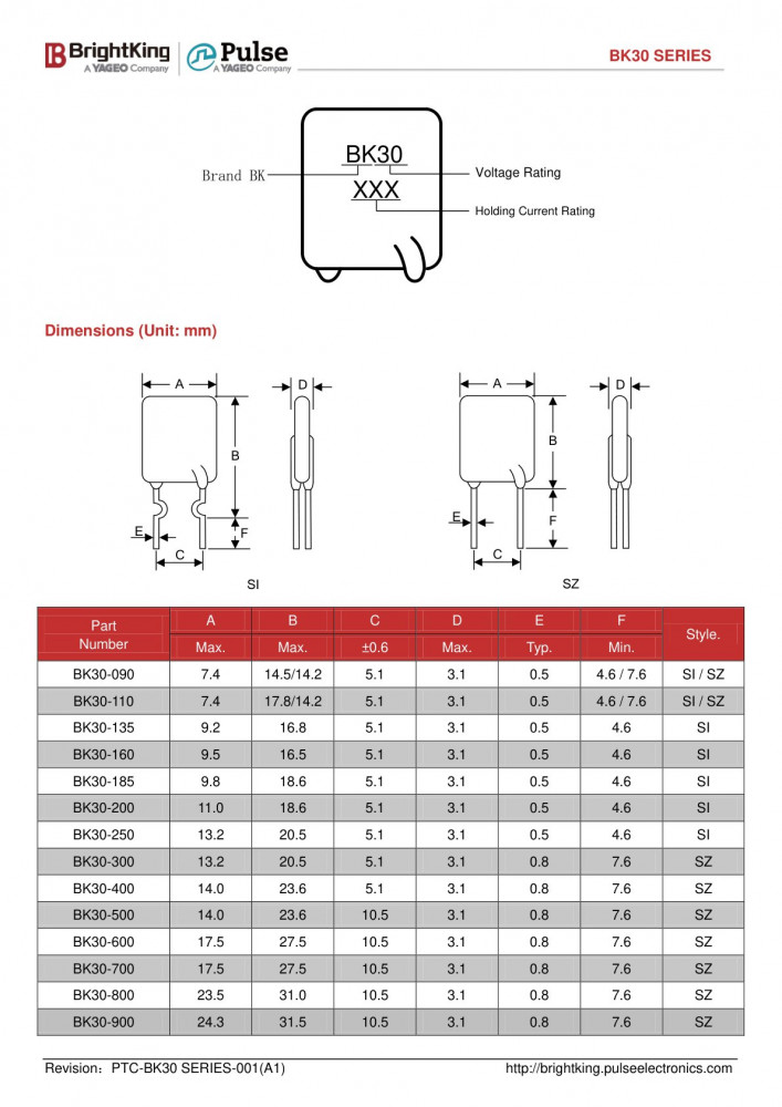 BK30 series datasheet page 2