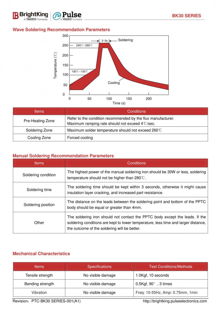 BK30 series datasheet page 7