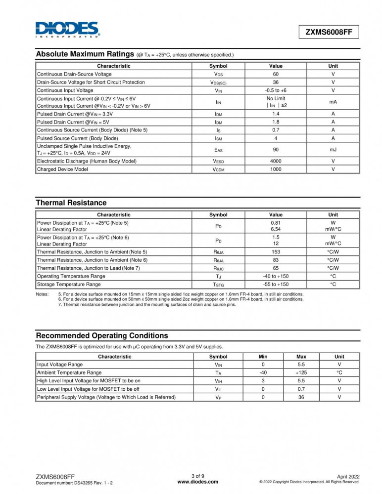 ZXMS6008FF-7 datasheet page 3