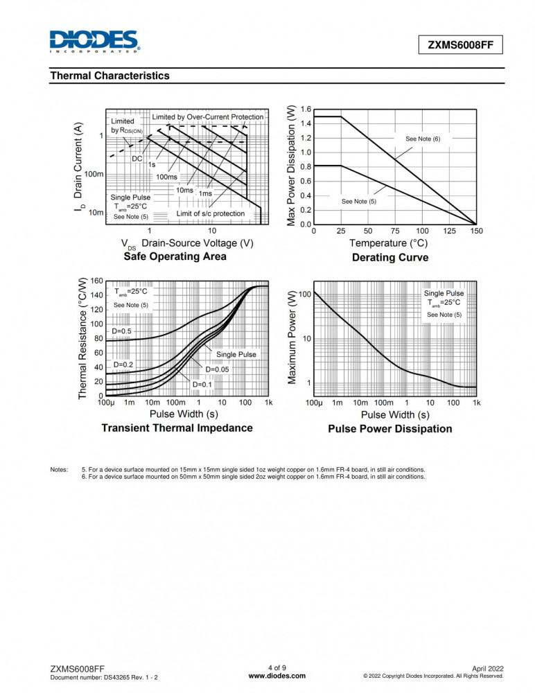ZXMS6008FF-7 datasheet page 4