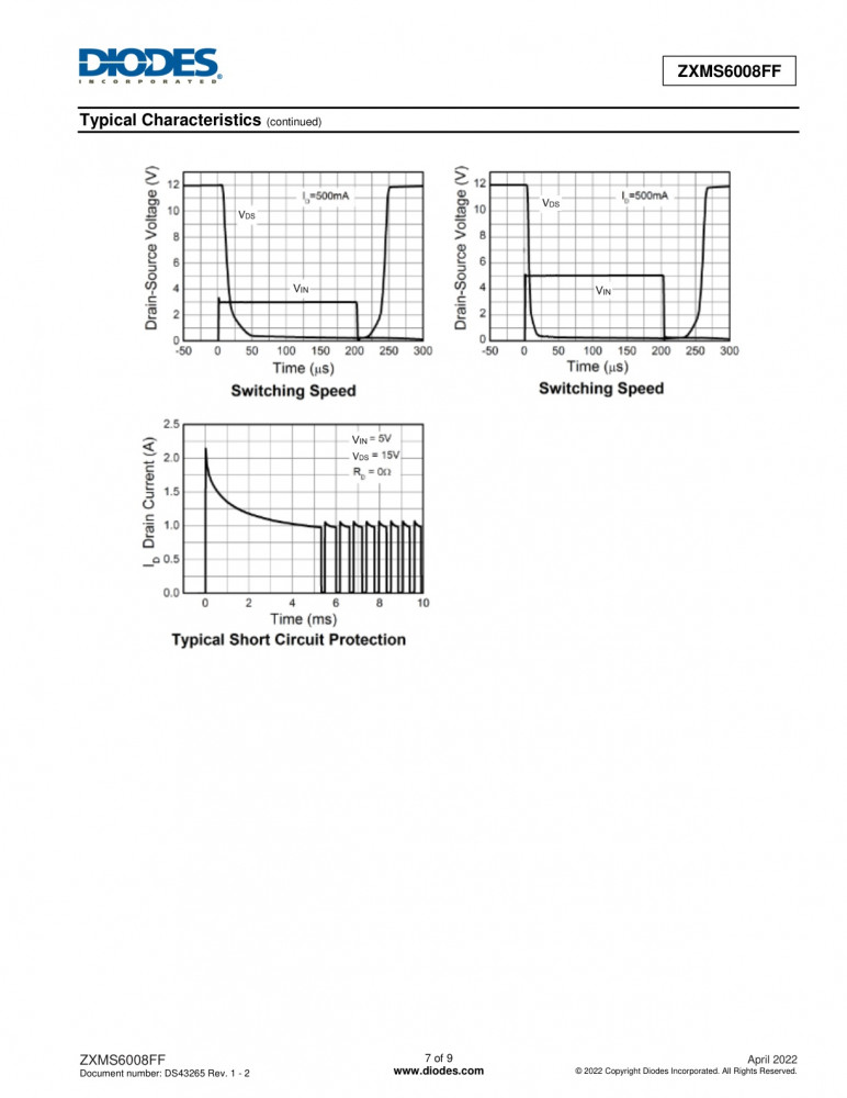 ZXMS6008FF-7 datasheet page 7