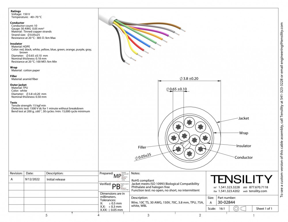 Tensility International 30-02844 product specification sheet