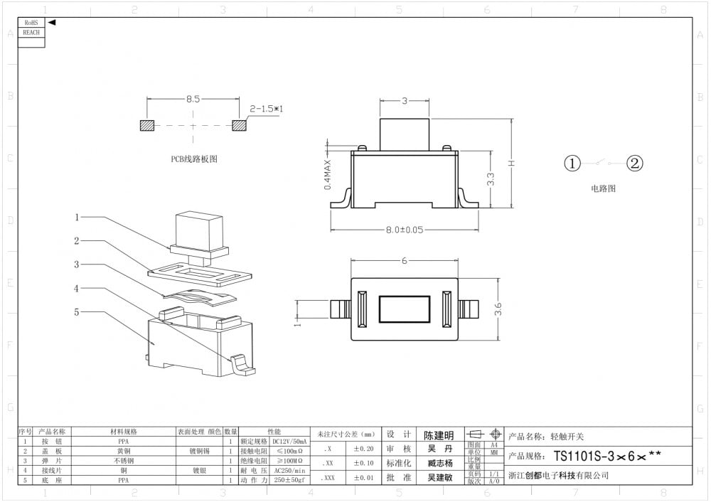 CAX TS1101S specification page 2