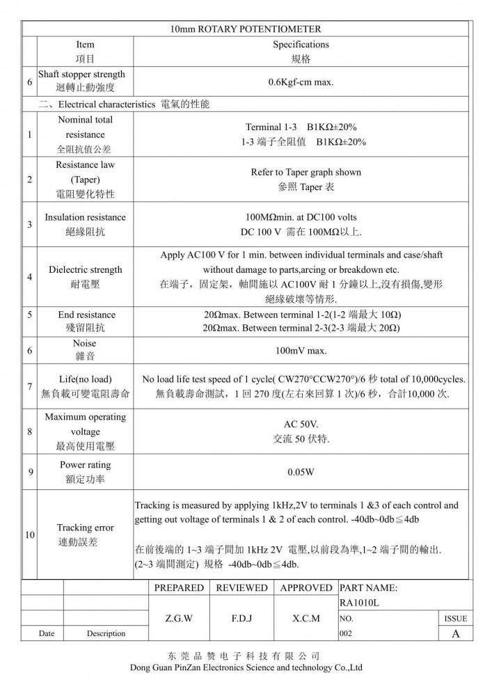 RA1010L-1V-0814-B102-12P specification drawing page 3