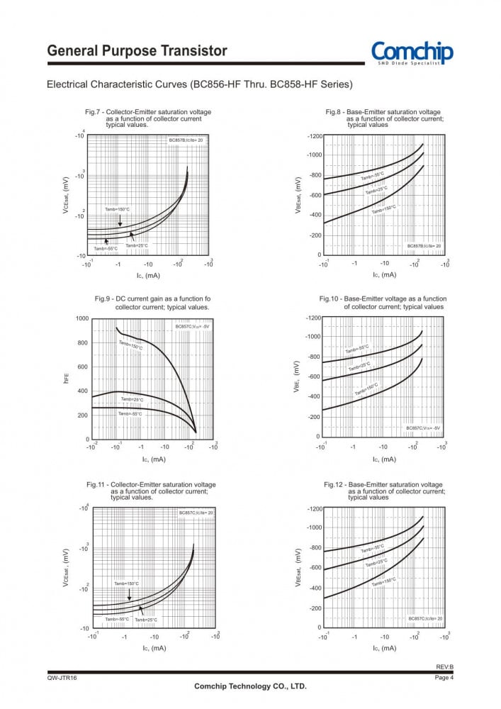 BC856B-HF datasheet page 4