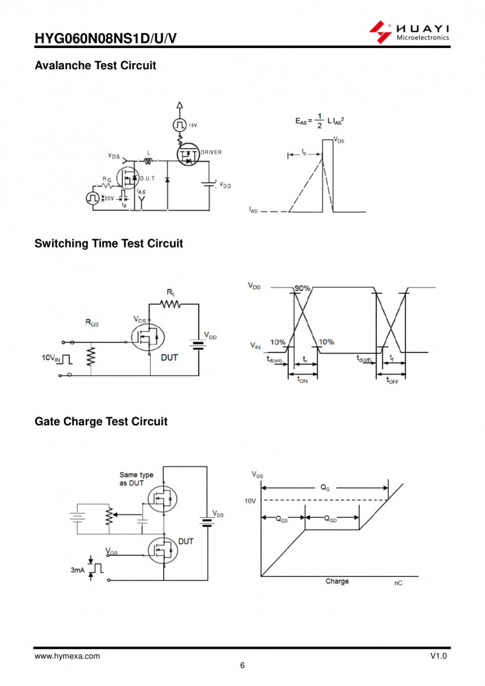 HYG060N08NS1D datasheet page 6
