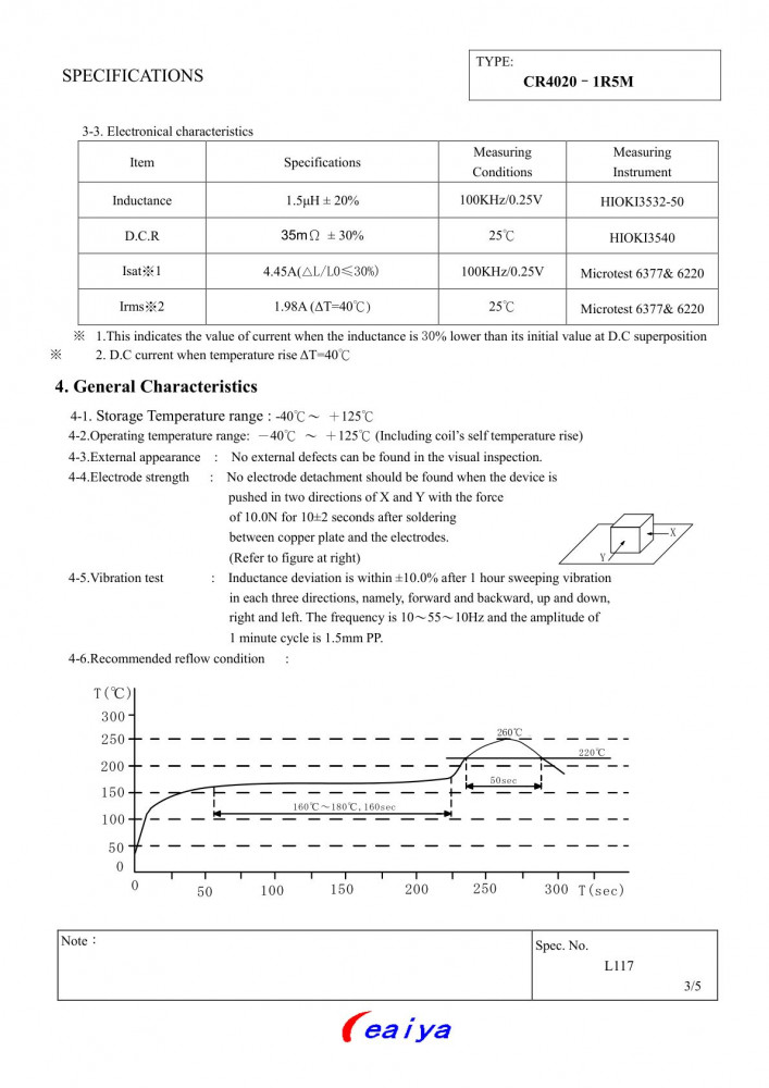 CR4020-1R5M approval specification page 4