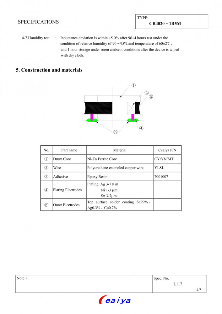 CR4020-1R5M approval specification page 5