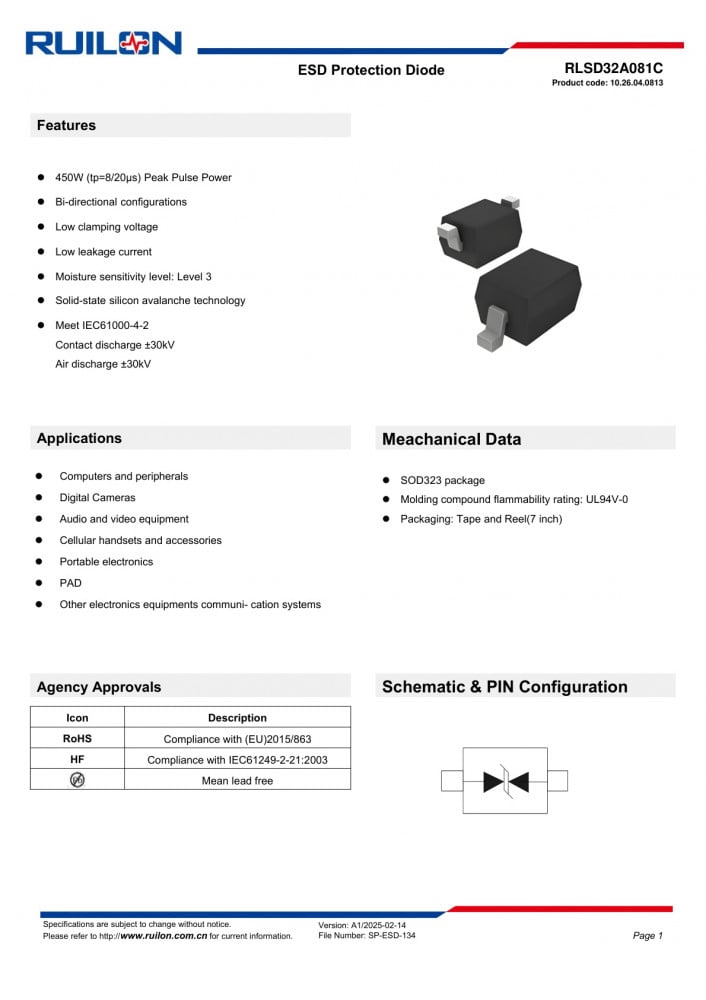 RLSD32A081C datasheet page 1