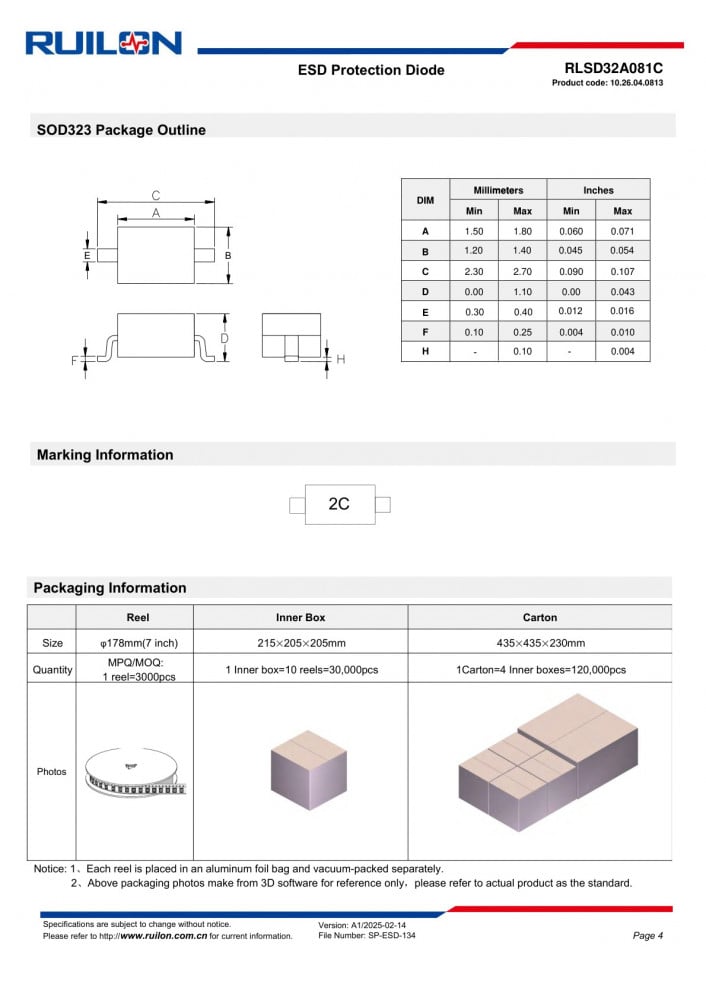 RLSD32A081C datasheet page 4