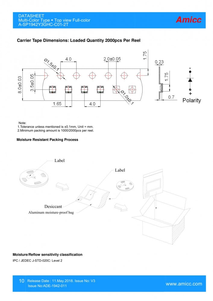A-SP1942Y3GHC-C01-2T datasheet page 10