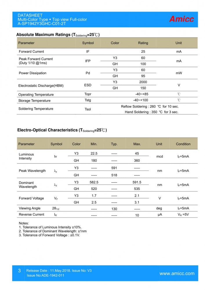A-SP1942Y3GHC-C01-2T datasheet page 3