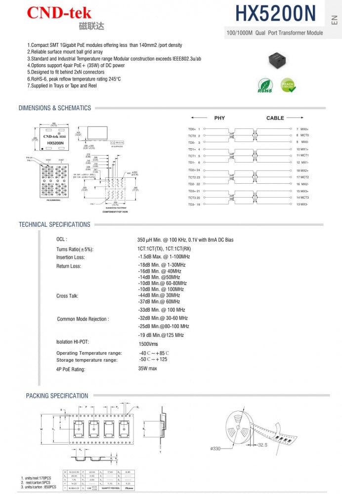 HX5200N-CND technical document page