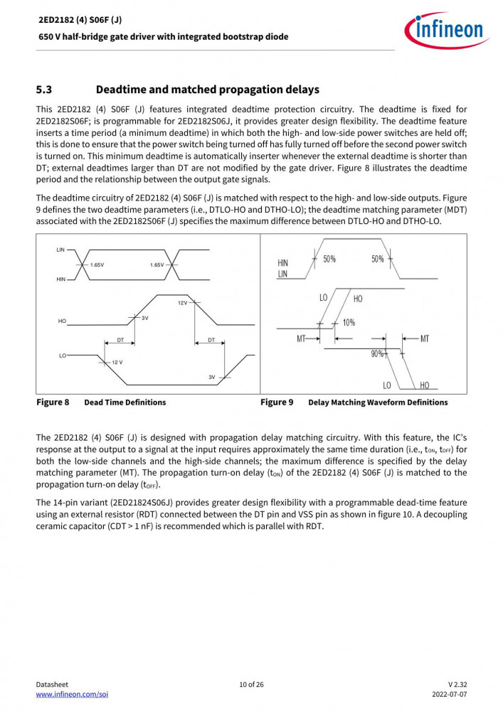 2ED21824S06JXUMA1 datasheet page 10